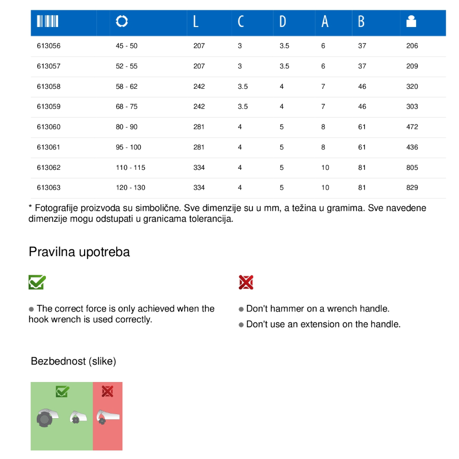 KLJUC KLJUNASTI 95-100 U255/2 - Ključevi | Ecomex DOO Čačak