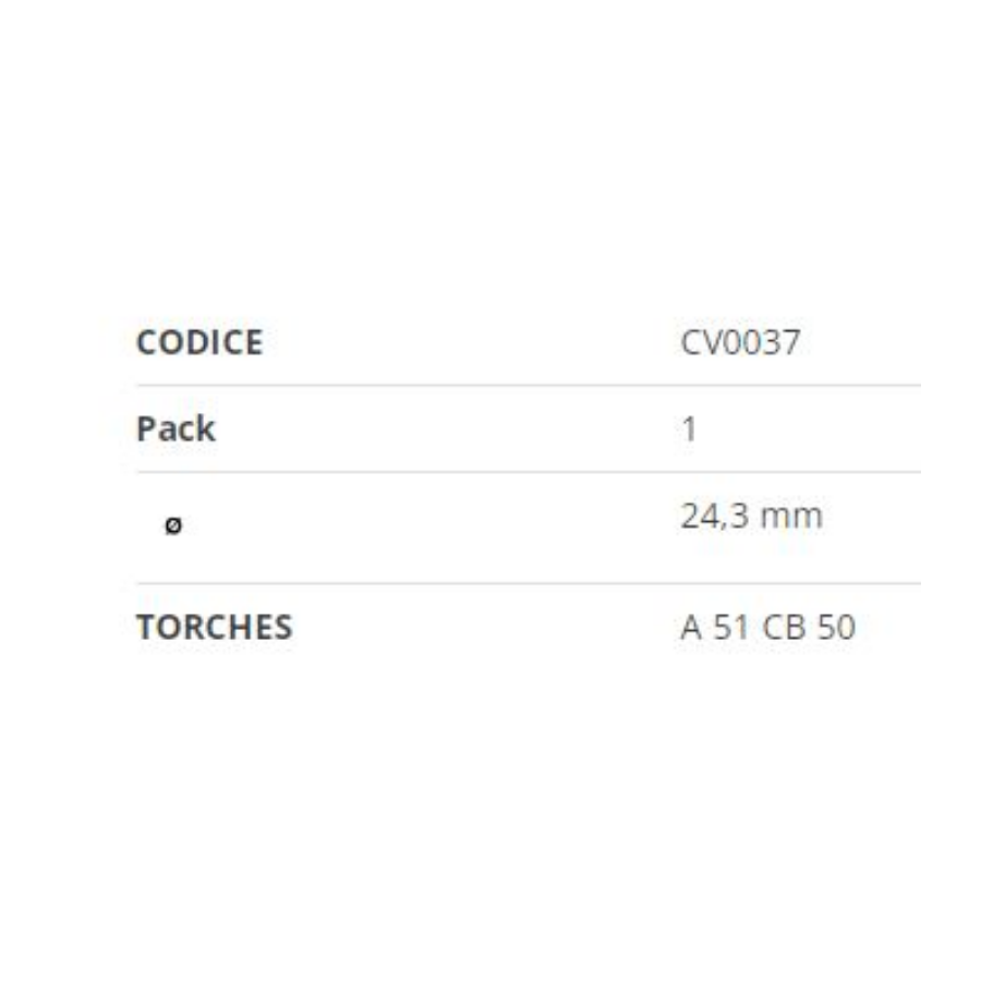 TRAFIMET KOLICA ZA GORIONIK -CB50 - TRAFIMET | Ecomex DOO Čačak