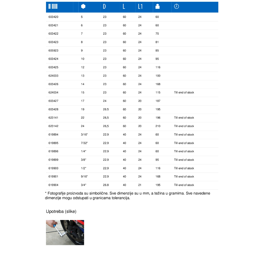 UNIOR KLJUČ NASADNI IMBUS 7 1/2" U192/2 HX - Nasadni ključevi | Ecomex ...