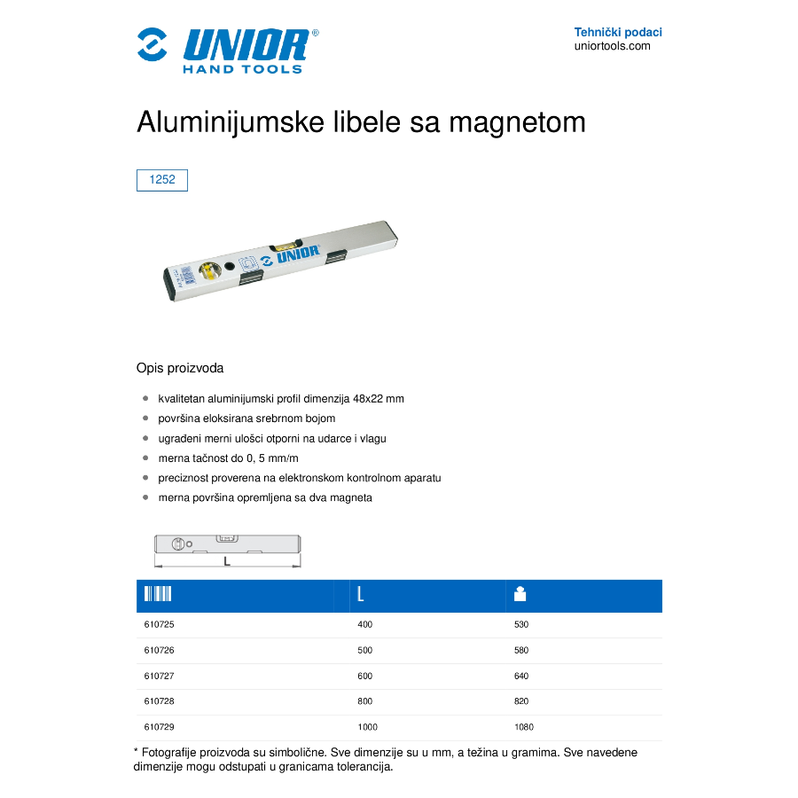 UNIOR LIBELA ALUMINIJUMSKA SA MAGNETOM 400mm 1252 - UNIOR | Ecomex DOO ...